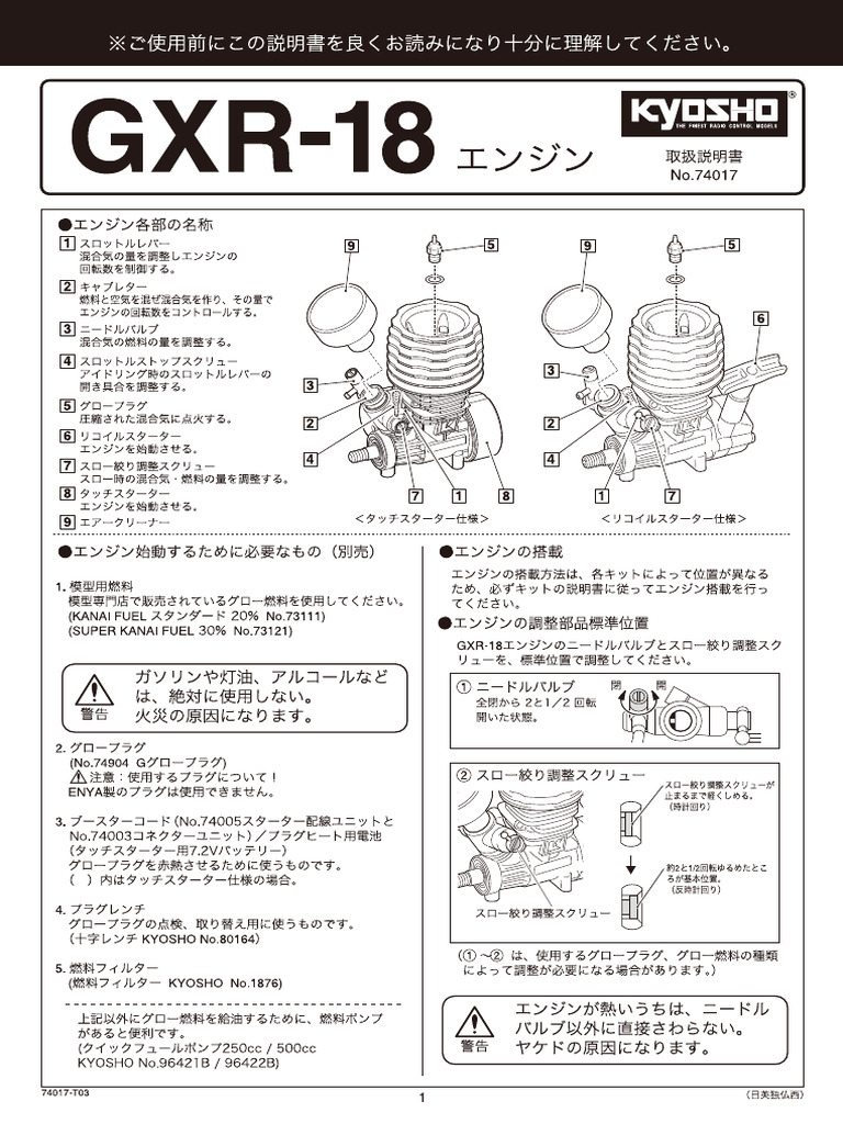 74017-GXR 18 5 M | PDF