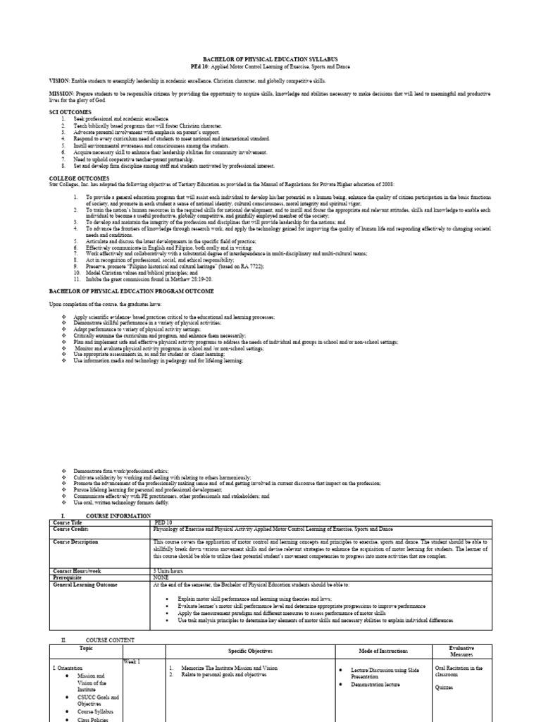 PED 10-Syllabus | PDF | Career & Growth