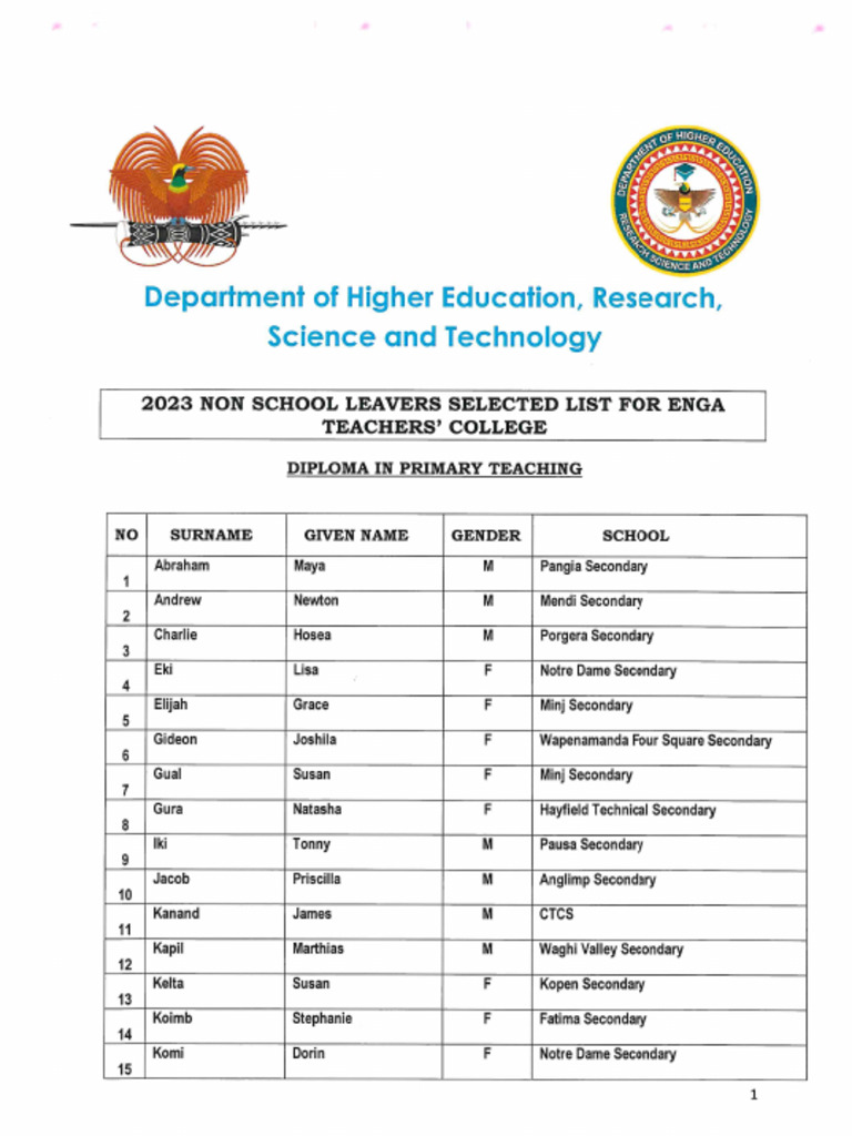 03 Enga Teachers College | PDF