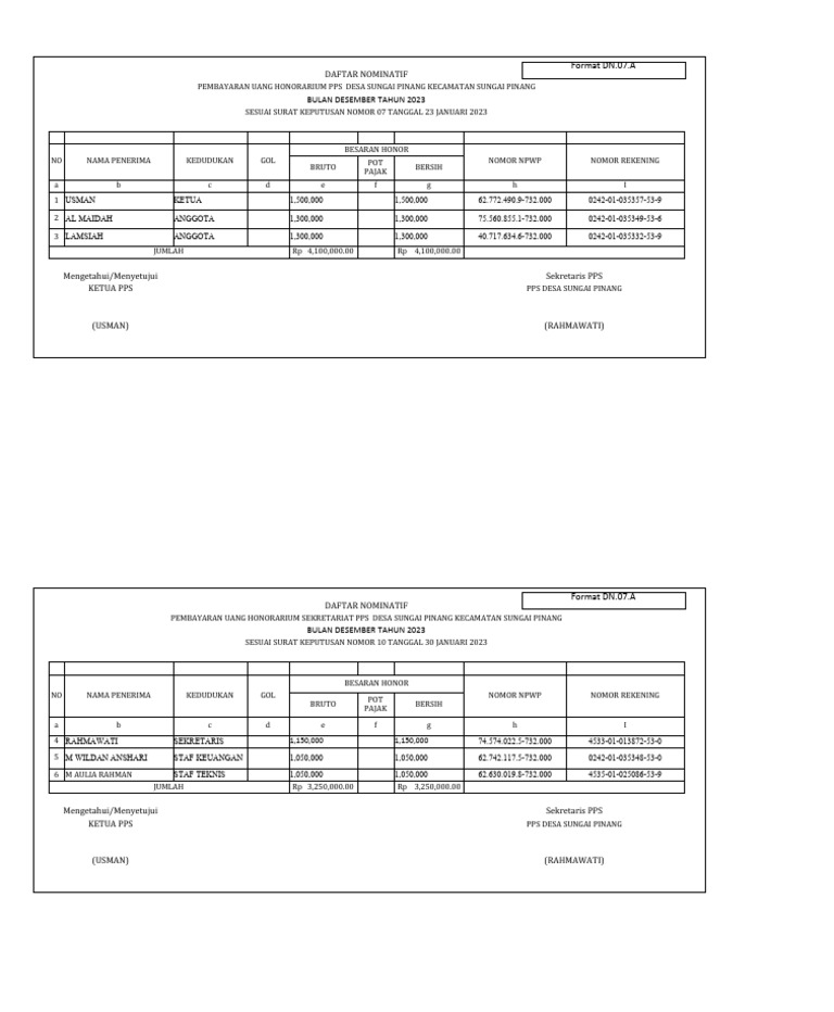 Format DN.07.A-1 | PDF