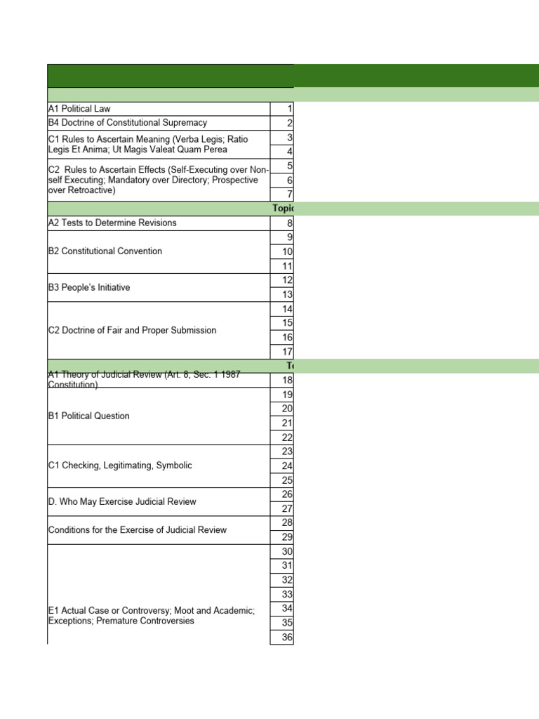 Consti Law 1 Cases | PDF