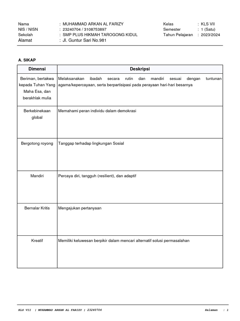 Rapor - Muhammad Arkan Al Farizy - 20231 | PDF