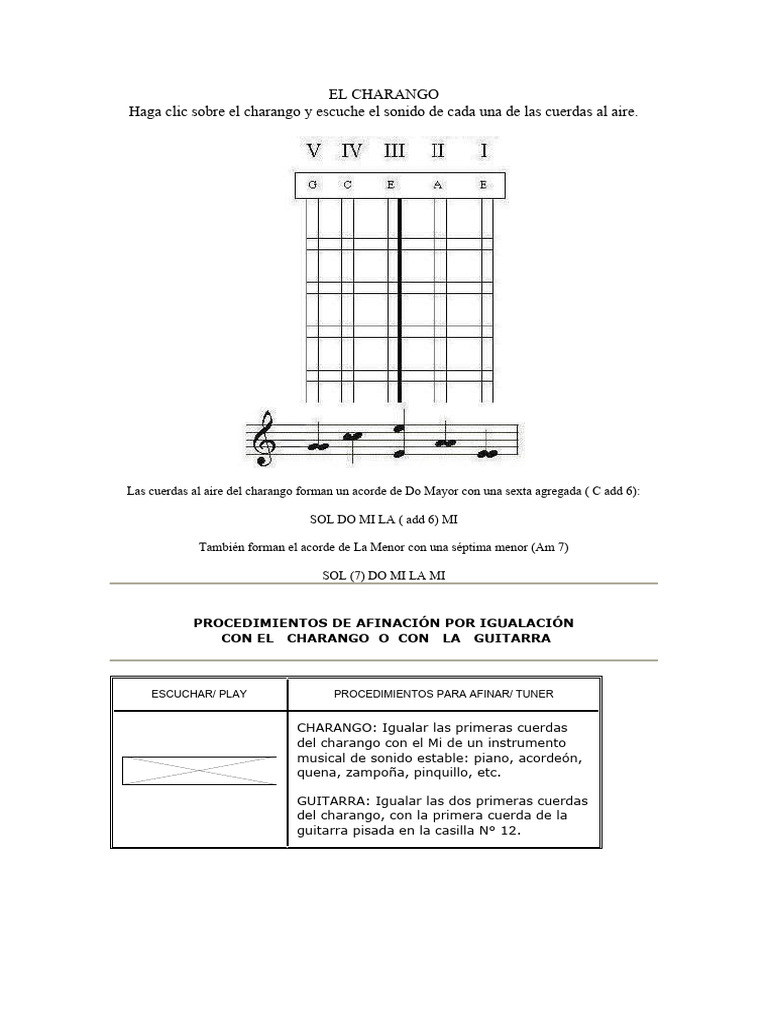 Cartilla CHARANGO | PDF
