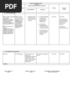 RPMS Eartags, Tags | PDF