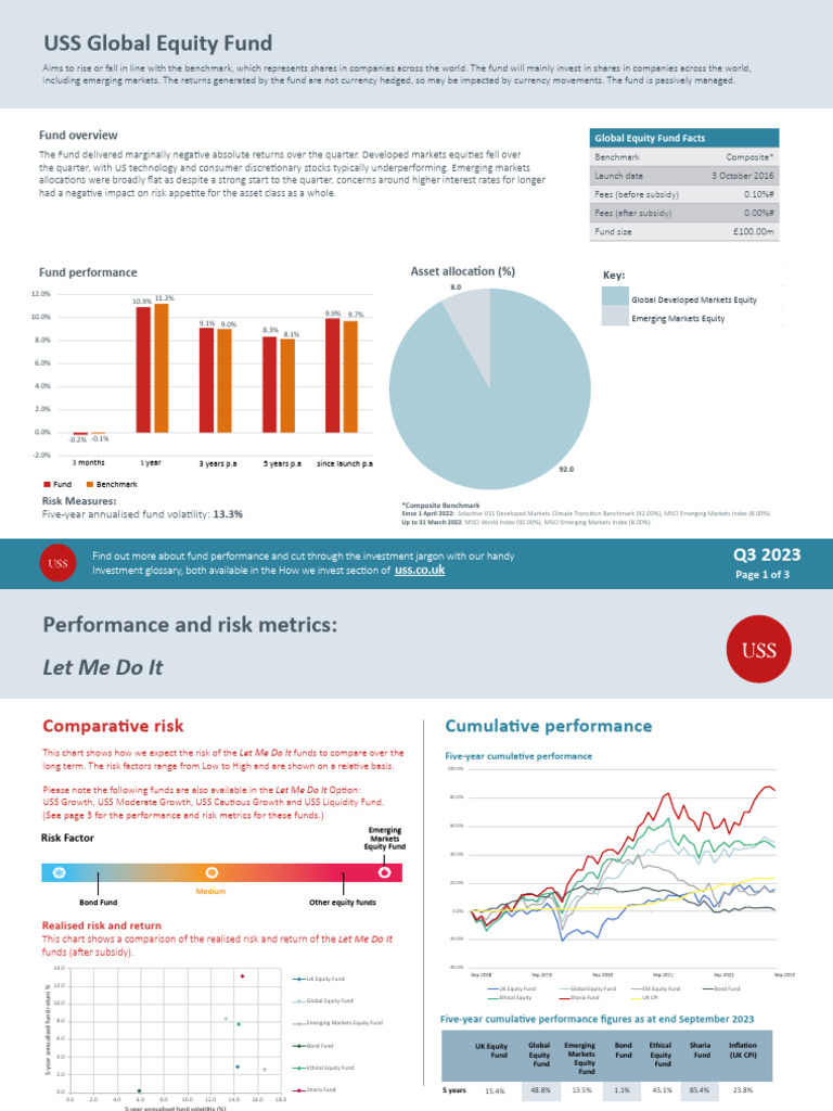 Global Equity Fund | PDF