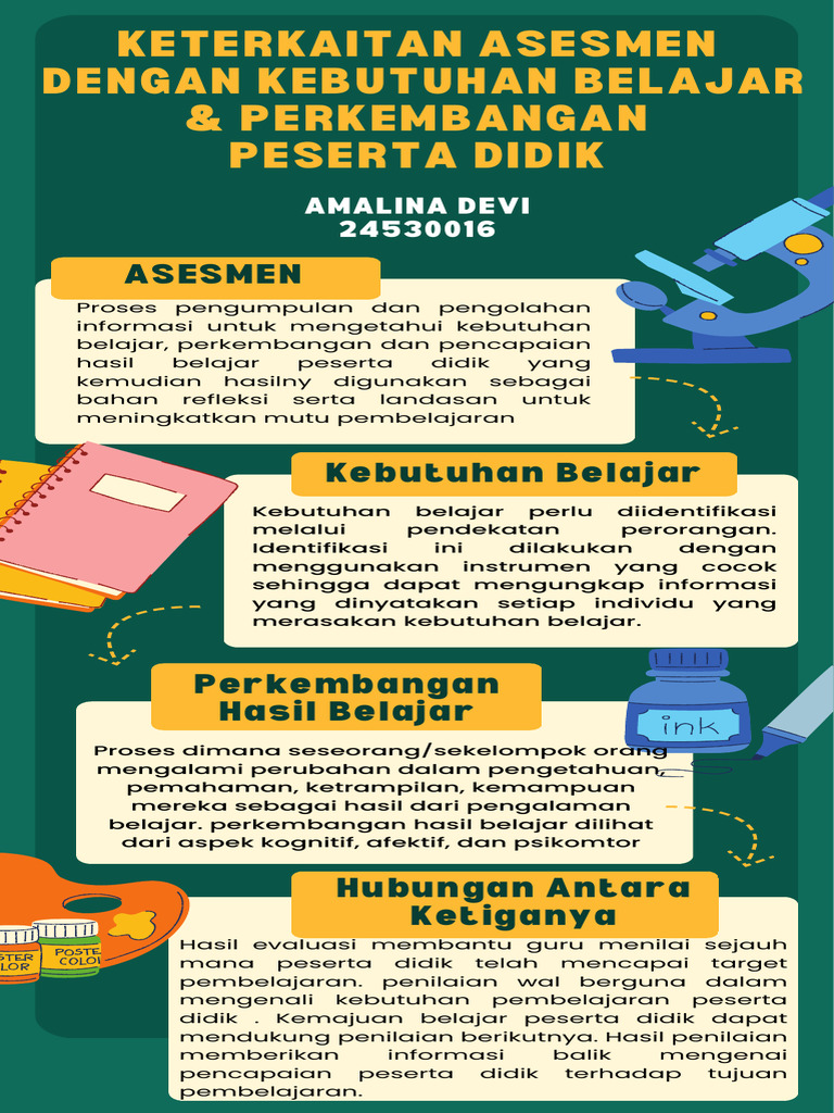 Topik2 - Koneksi Antar Materi - Ppa | PDF
