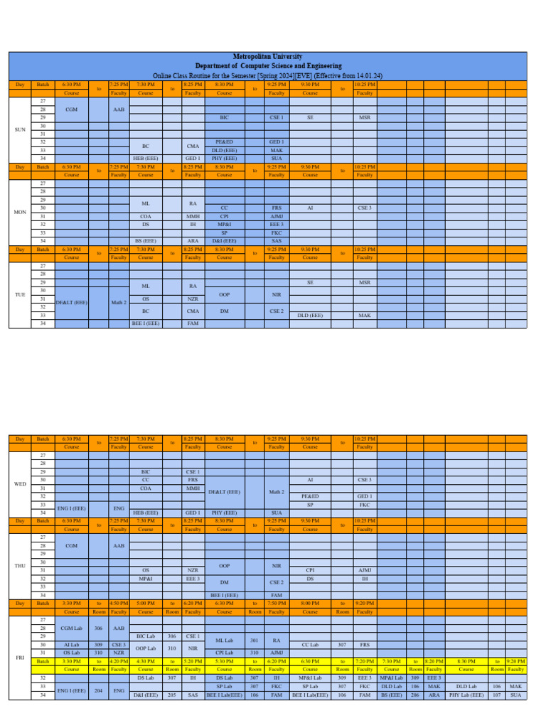 CSE Evening Routine - Spring 2024 | PDF