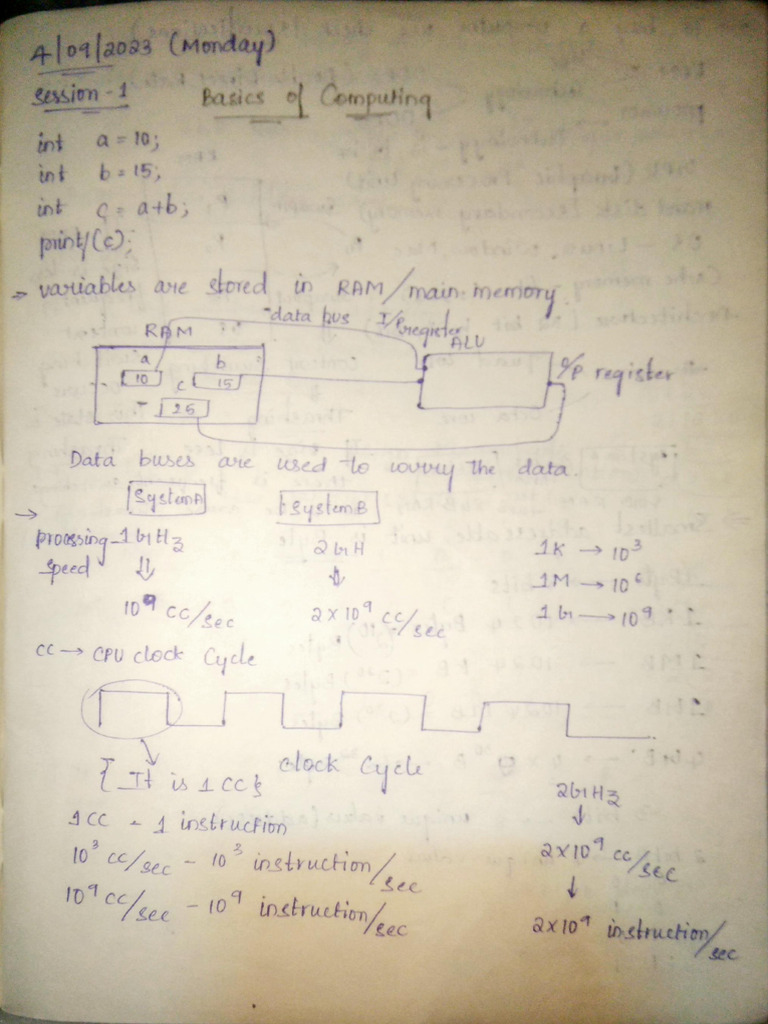 Smart Interviews Notes | PDF