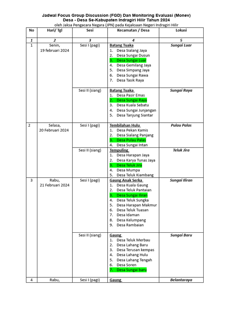 Jadwal Focus Group Discussion - Revisi | PDF