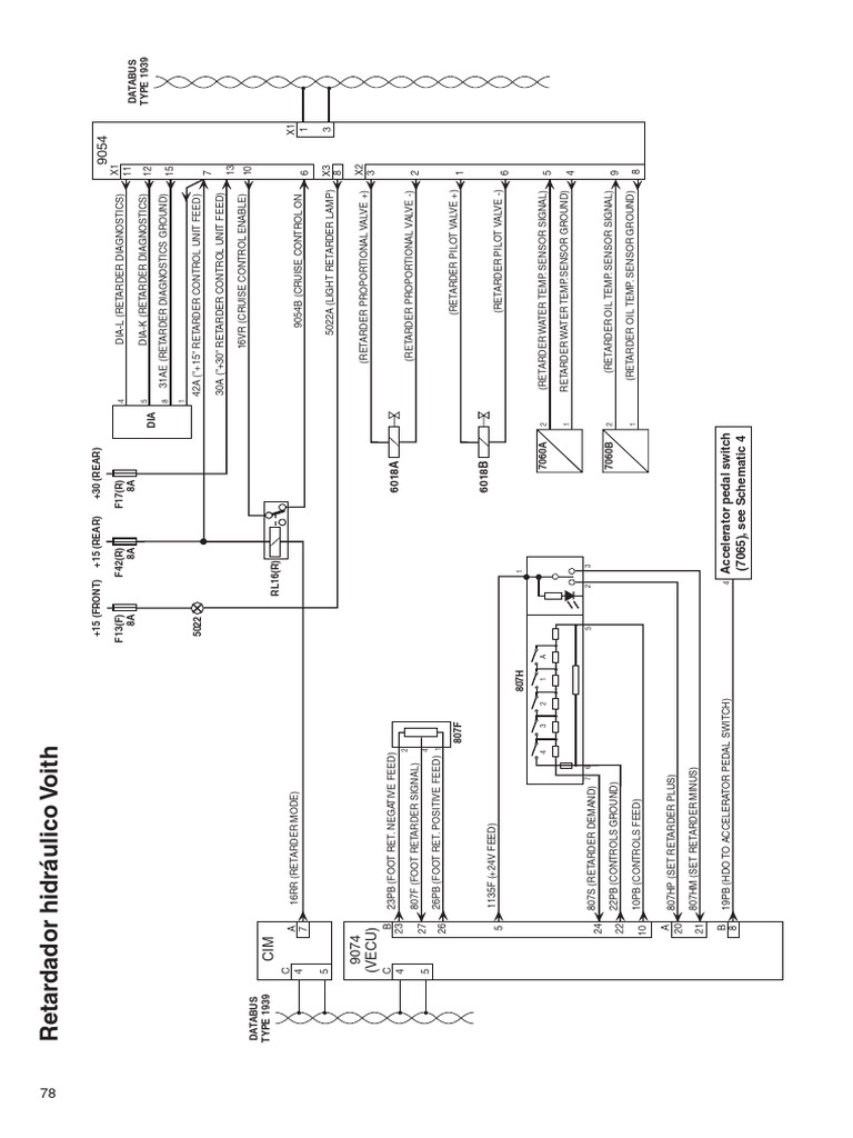 Retarder Voith Diagrama Electrico 1998 | PDF | Automotive Technologies ...