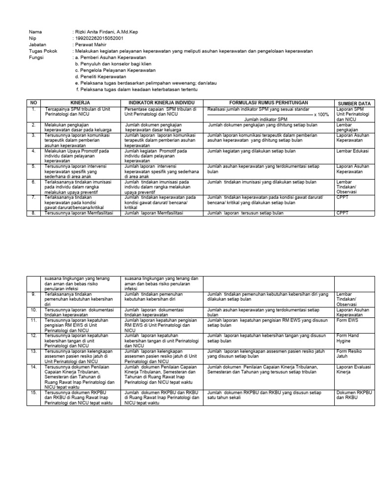 Contoh Iki Tahun 2024 Pdf
