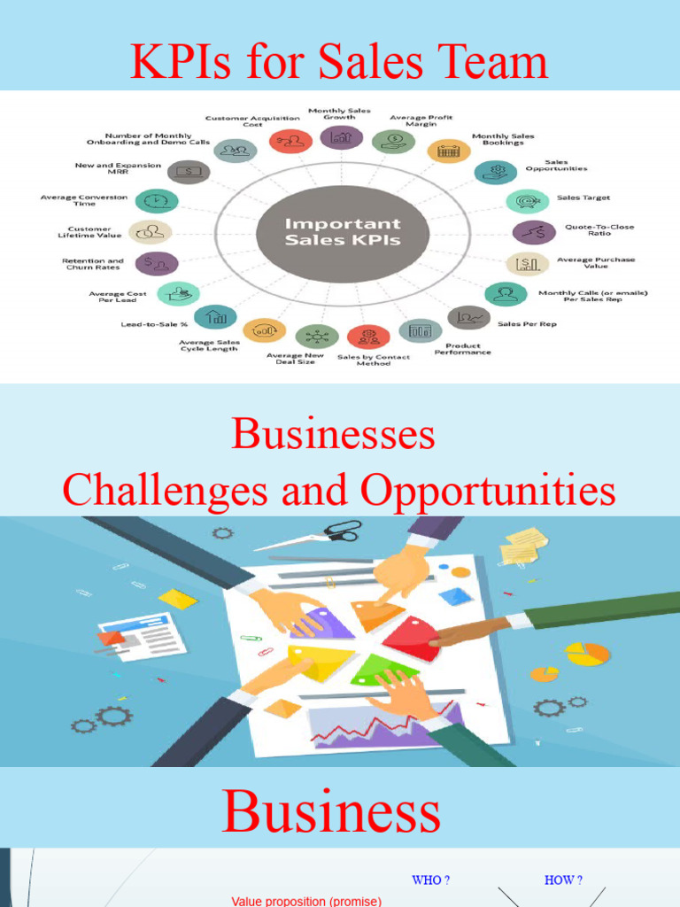 KPIs For Sales Team | PDF | Performance Indicator | Sales