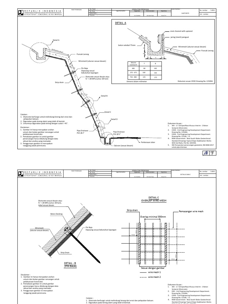 Gambar Standar Shotcrete | PDF