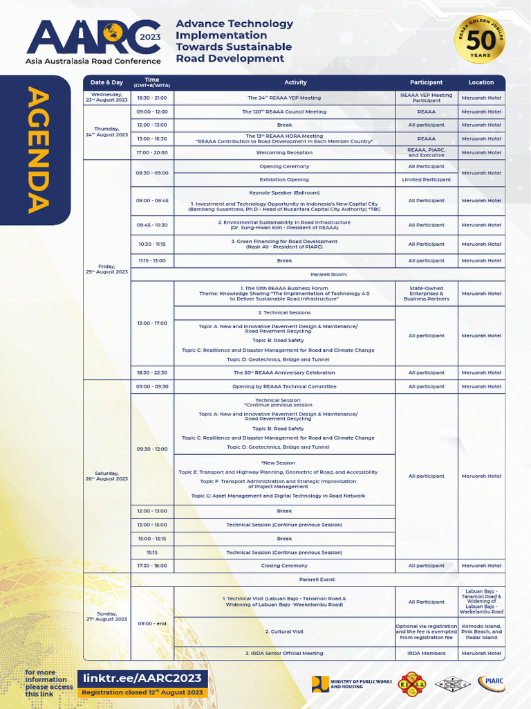 AARC Agenda 21062023 | PDF | Road | Economies