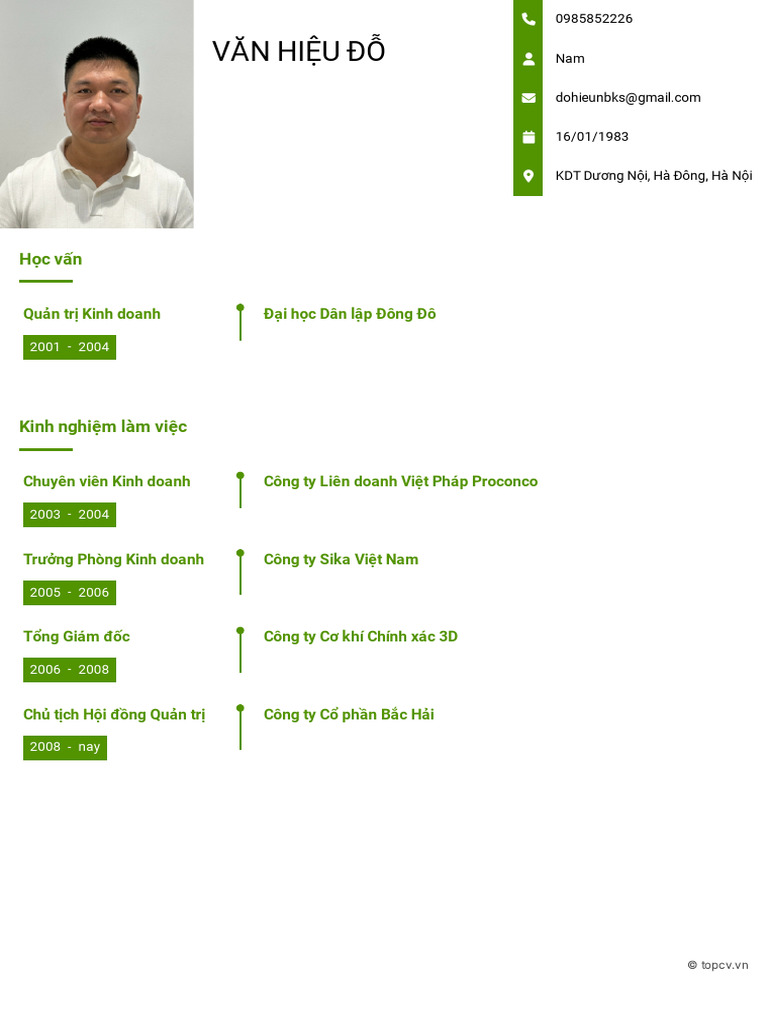 DC Do Van Hieu | PDF