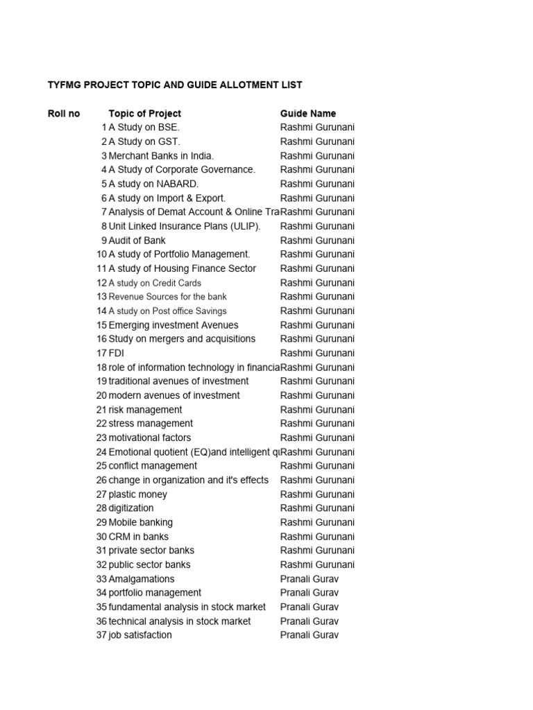 TYFMG Project Topics and Guides List | PDF | Business
