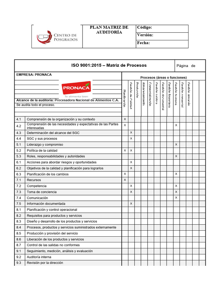 Plan Matriz de Auditoría ISO 9001-1 | PDF