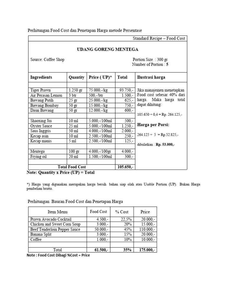 Perhitungan Food Cost dan Harga Jual | PDF | Cuisine | Foods