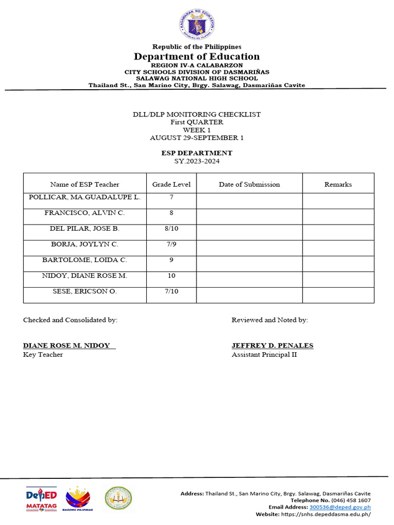 DLL - DLP Monitoring Checklist 2023 2024 | PDF | Philippines