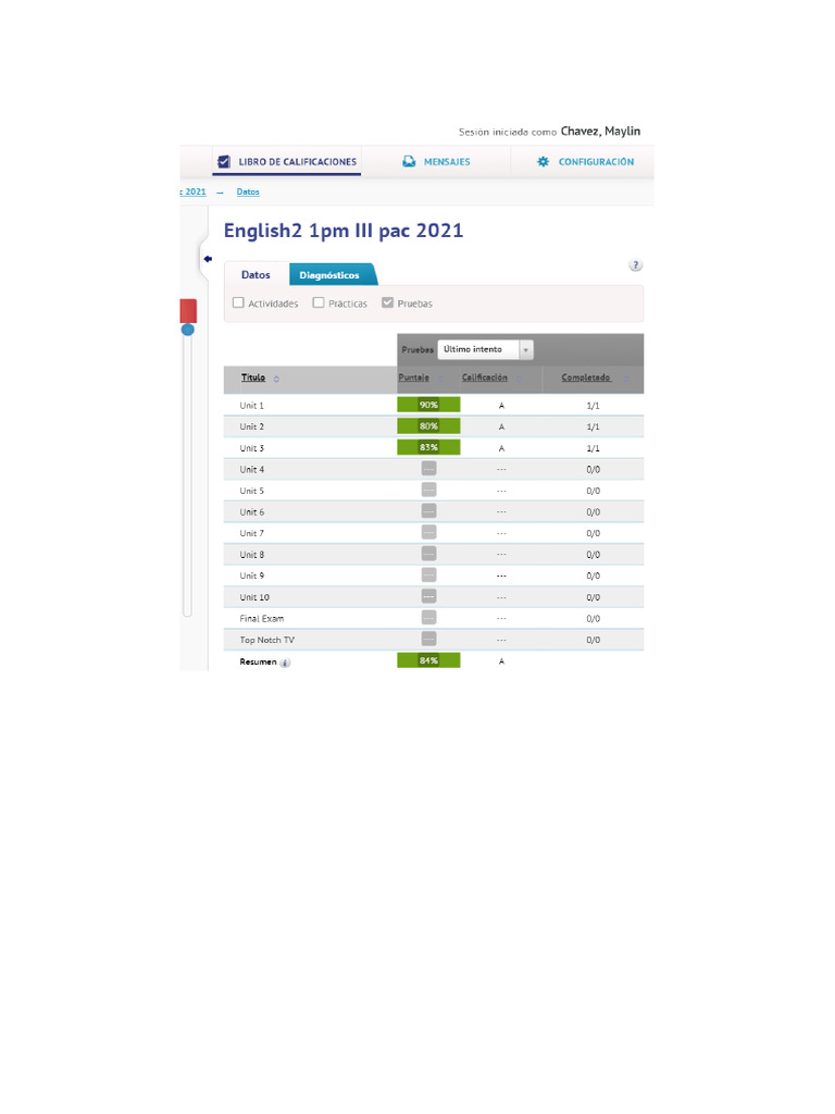 Quizzes MaylinCh | PDF