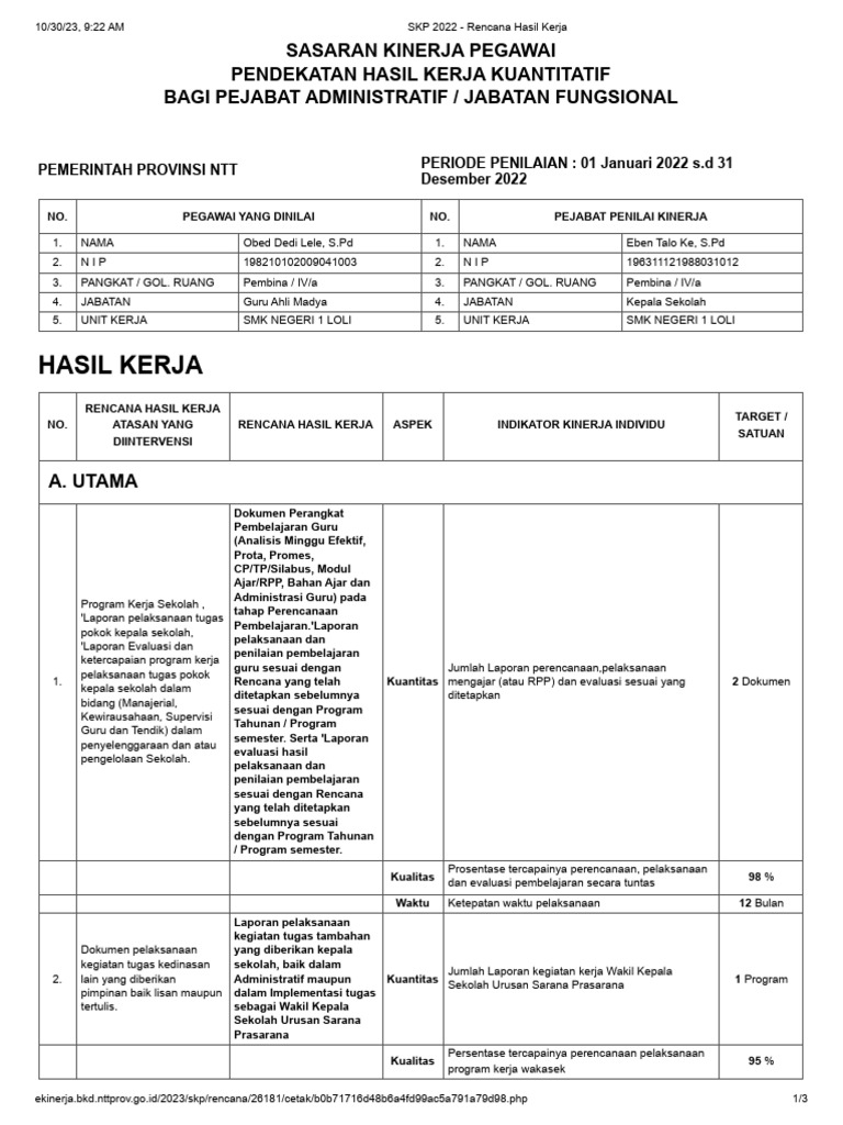 SKP 2022 - Rencana Hasil Kerja | PDF