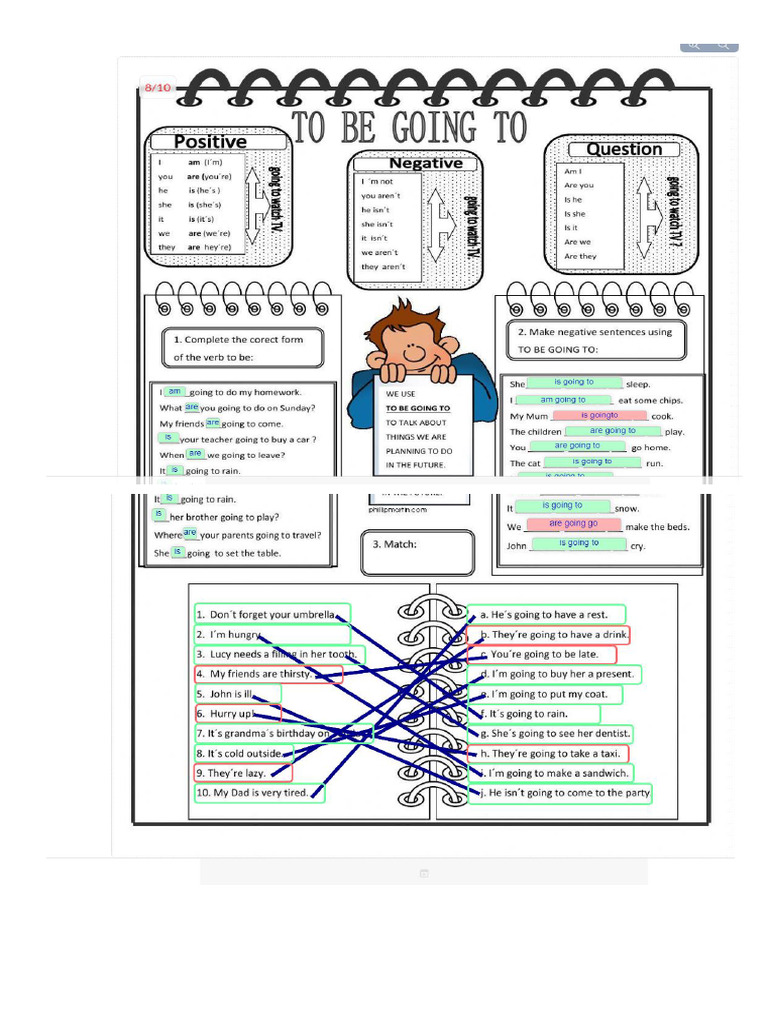 To Be Going To | PDF