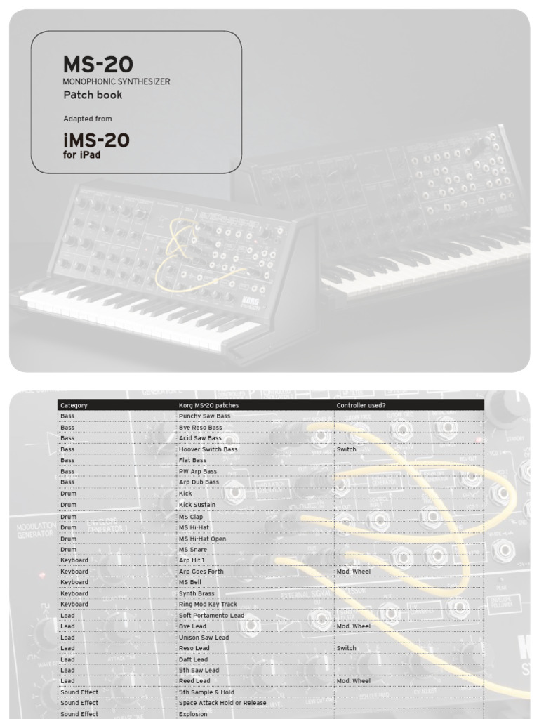 Korg MS 20 Mini Patch Book | PDF