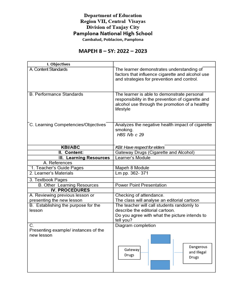 Lesson Plan 2023 | PDF | Learning | Tobacco Smoking