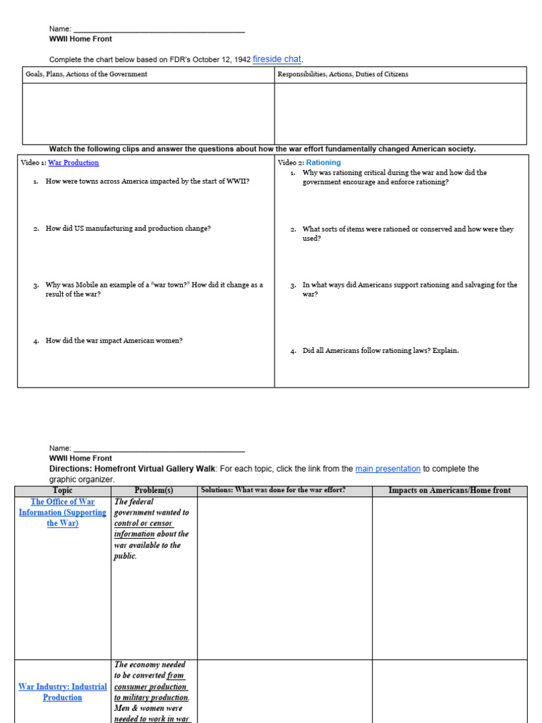 Wwii Home Front AP | PDF