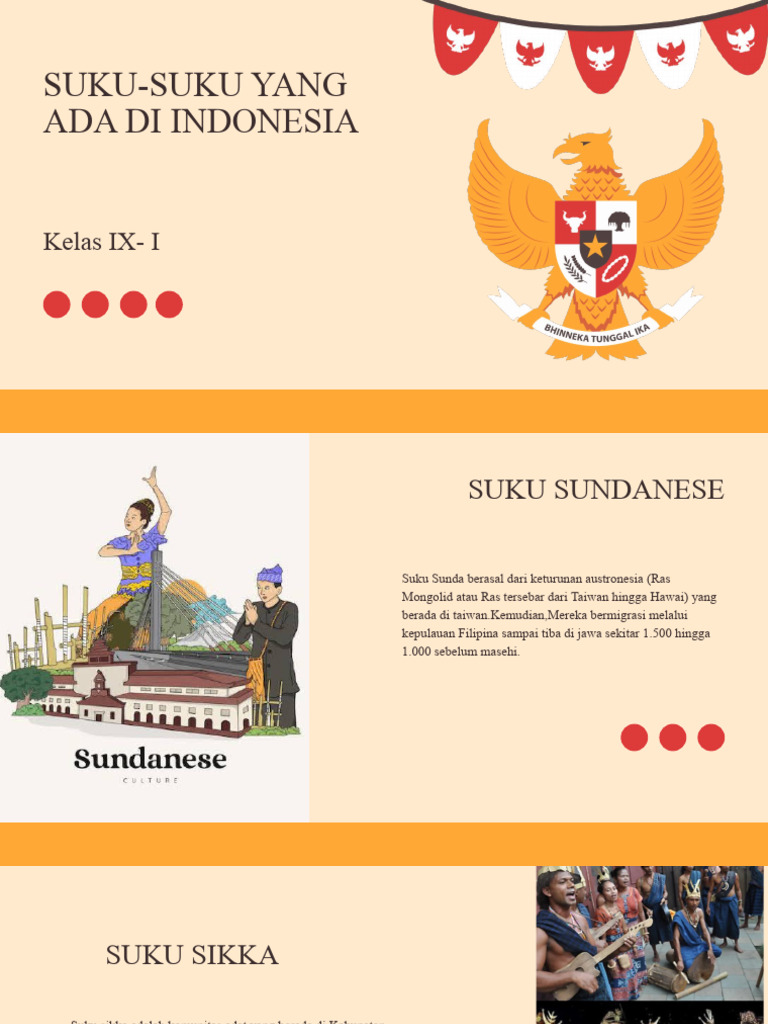 Presentasi PPKN | PDF | Sejarah