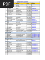 Bharuch Contact | PDF