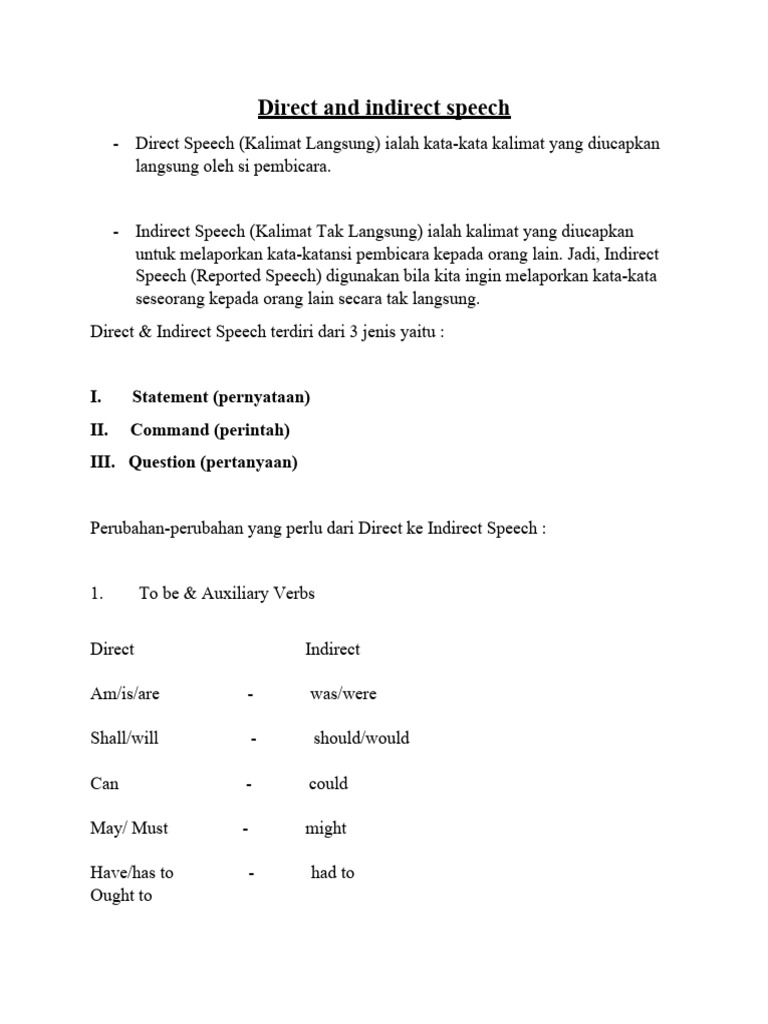 Direct and Indirect Speech | PDF