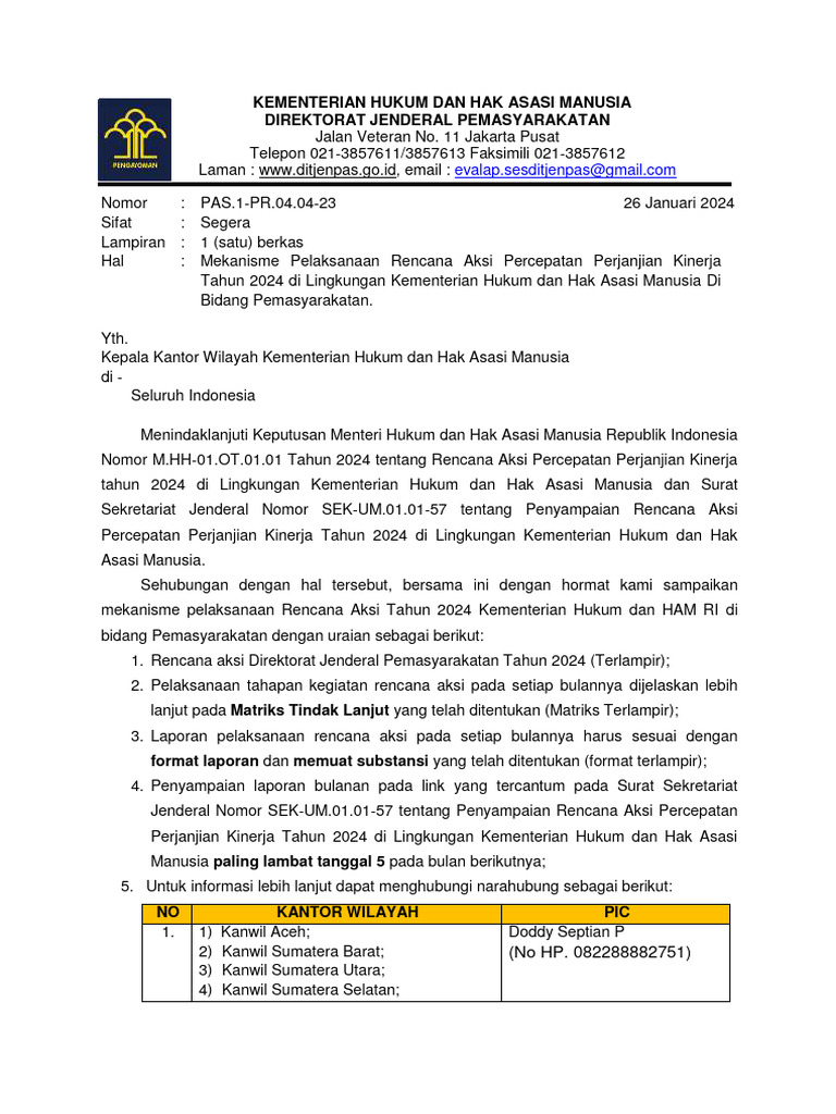 Mekanisme Pelaksanaan Rencana Aksi Percepatan Perjanjian Kinerja Tahun 2024 Di Lingkungan Kumham ...