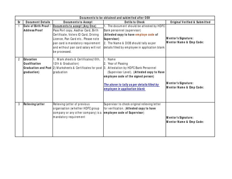 Documentation Checklist | PDF