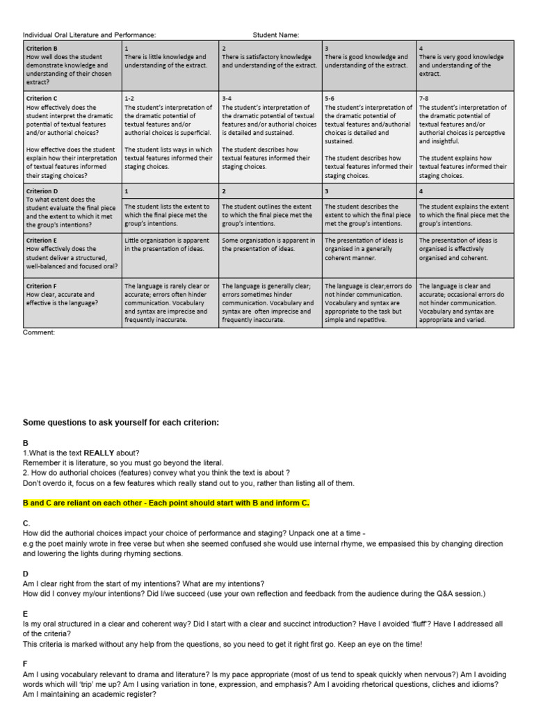Individual Oral Rubric - Literature and Performance | PDF | Communication | Cognitive Science