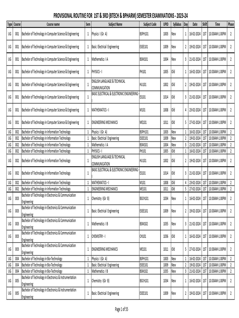 Provisional Routine For 1St & 3Rd (Btech & Bpharm) Semester Examinations 2023 24 | PDF ...