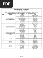 Format ASHA Monthly Report | PDF | Medical Specialties | Health Care