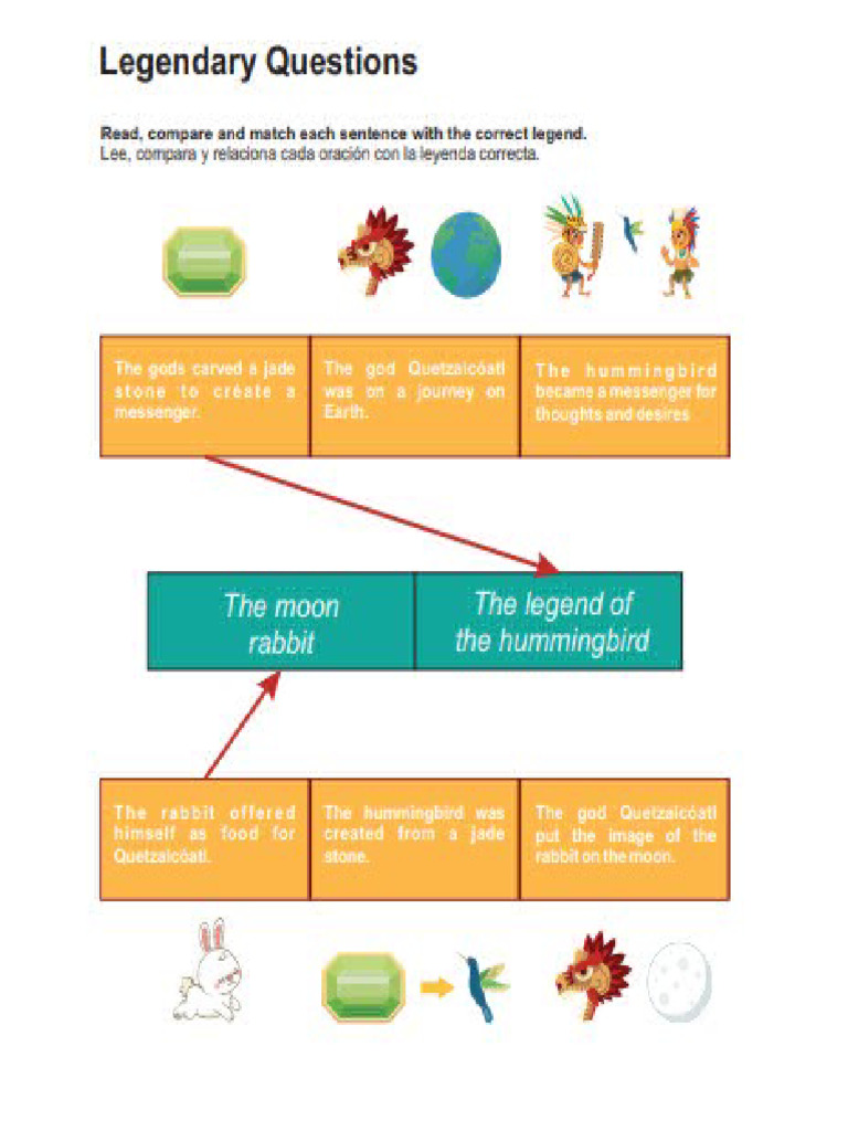 Legendary Questions | PDF