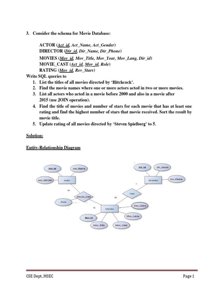 DBMS LAB Manual-3rd Lab Program | PDF
