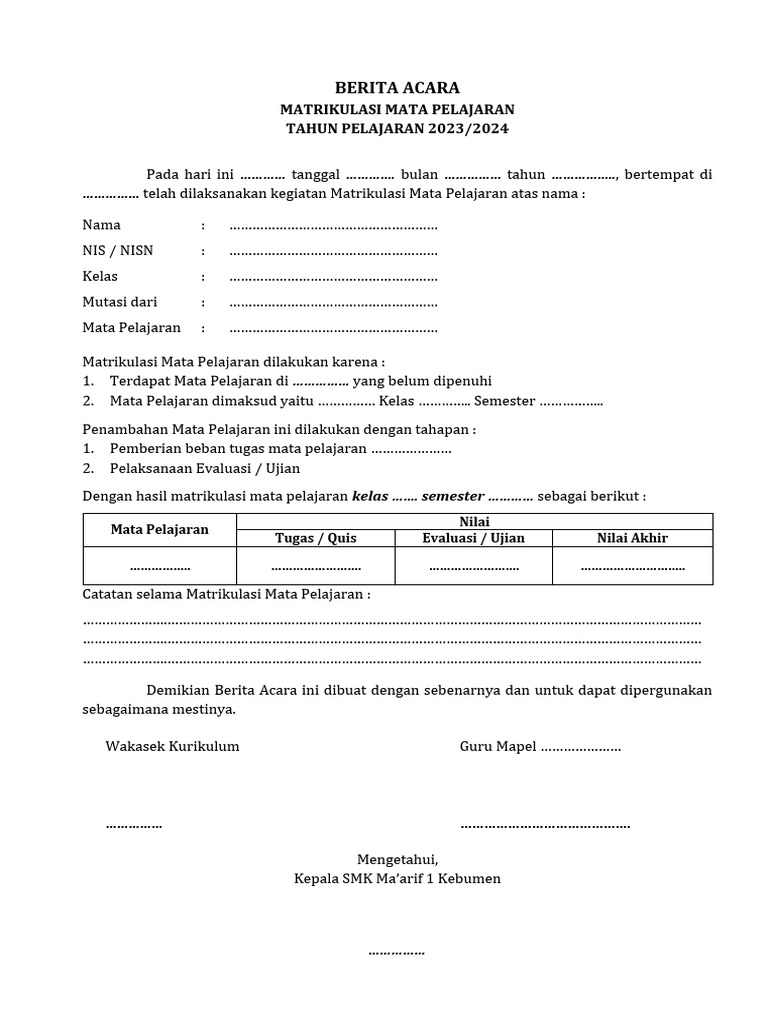 Berita Acara Matrikulasi Mapel | PDF | Metode & Bahan Ajar | Seni