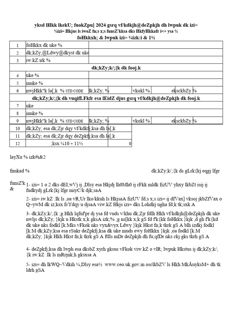 Election Proforma 2024 | PDF