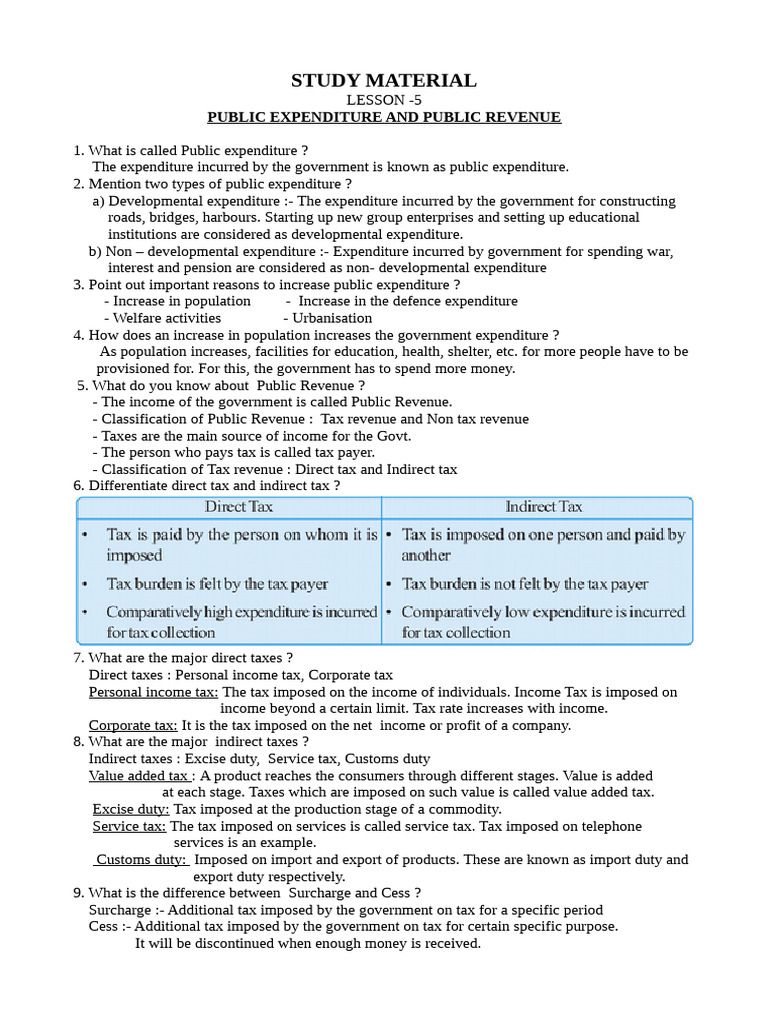 Chapter 5 - Public Revenue and Expenditure Study Notes by Mahaboob Sir ...