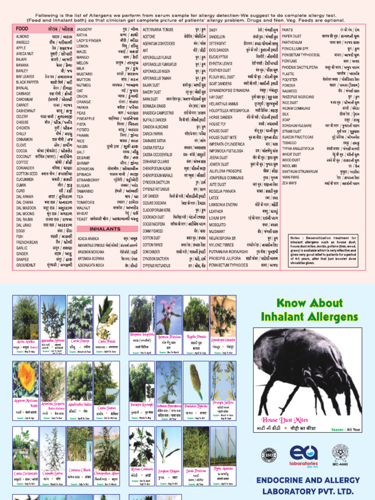 Know Your Allergens | PDF