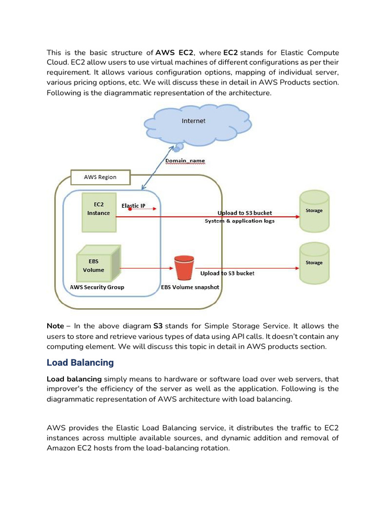 AWS EC2 Architecture Overview | PDF | Load Balancing (Computing) | Amazon Web Services