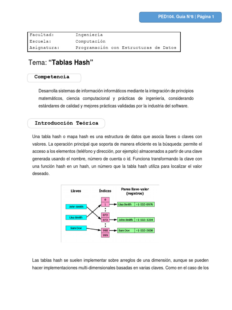 Tablas Hash | PDF