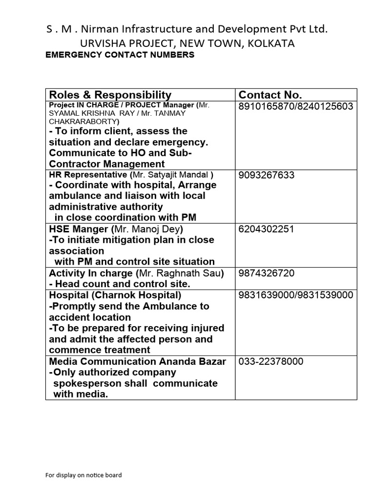 Annexure I Emergency Contact | PDF | Technology & Engineering