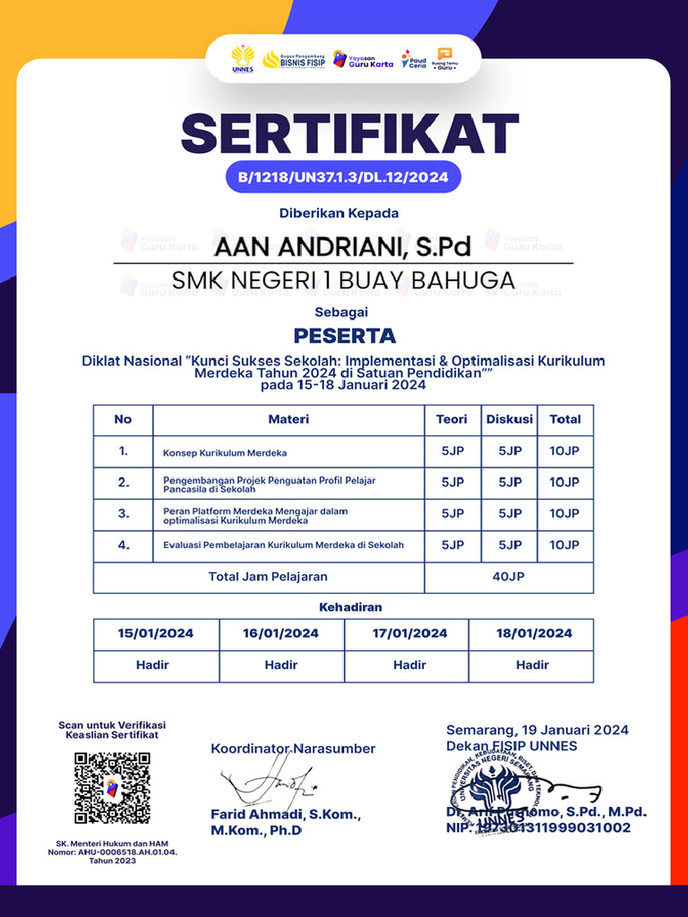 AAN ANDRIANI, S.Pdx1x1SMK NEGERI 1 BUAY BAHUGA | PDF