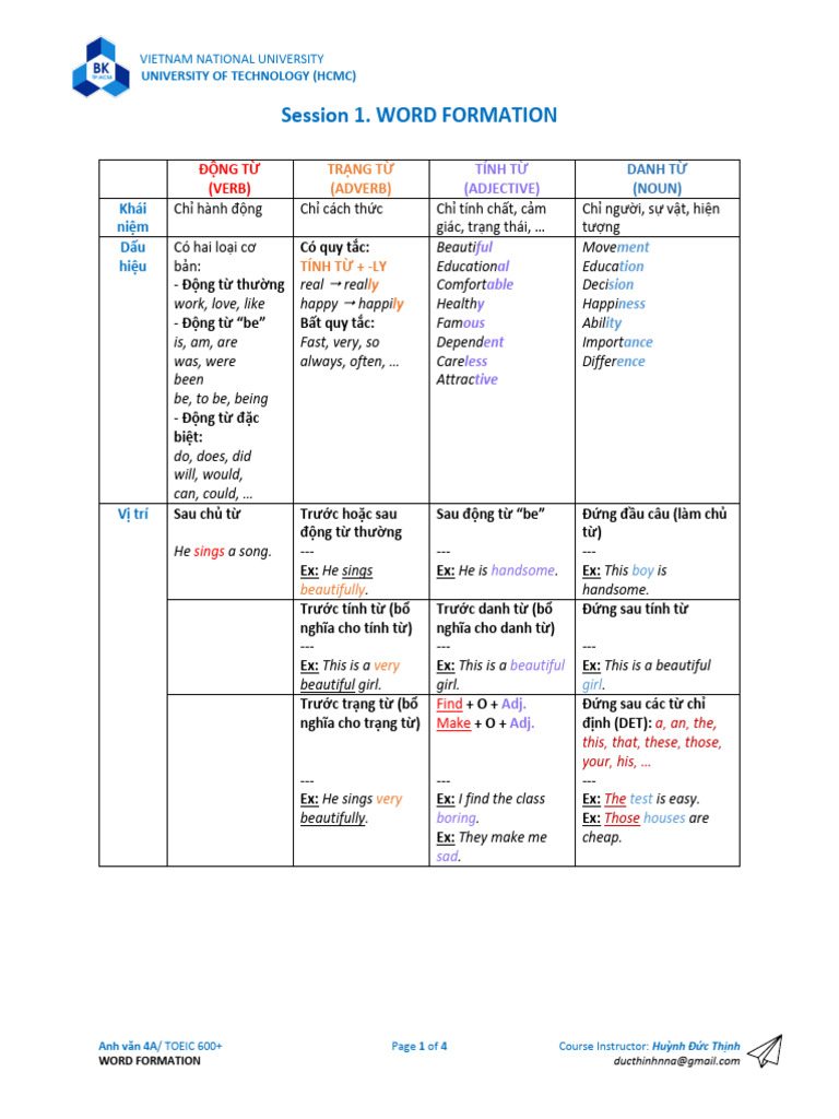 Av4a-Session 1. Word Formation-Ss | PDF