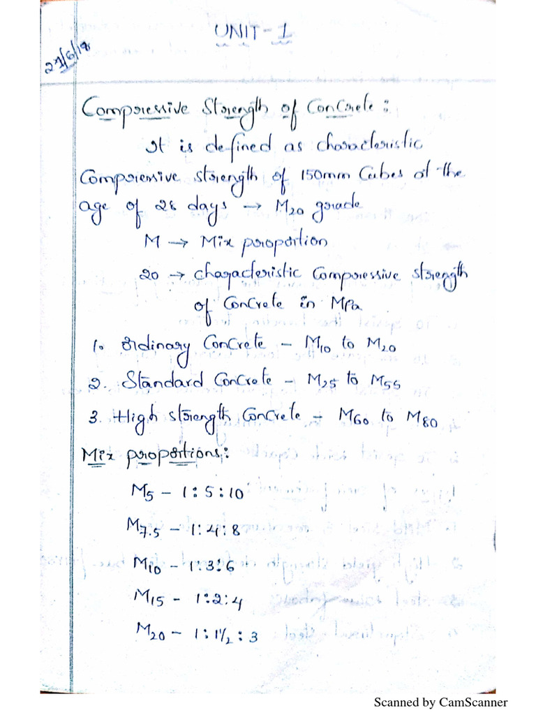 Ddrcs r19 - All Units | PDF