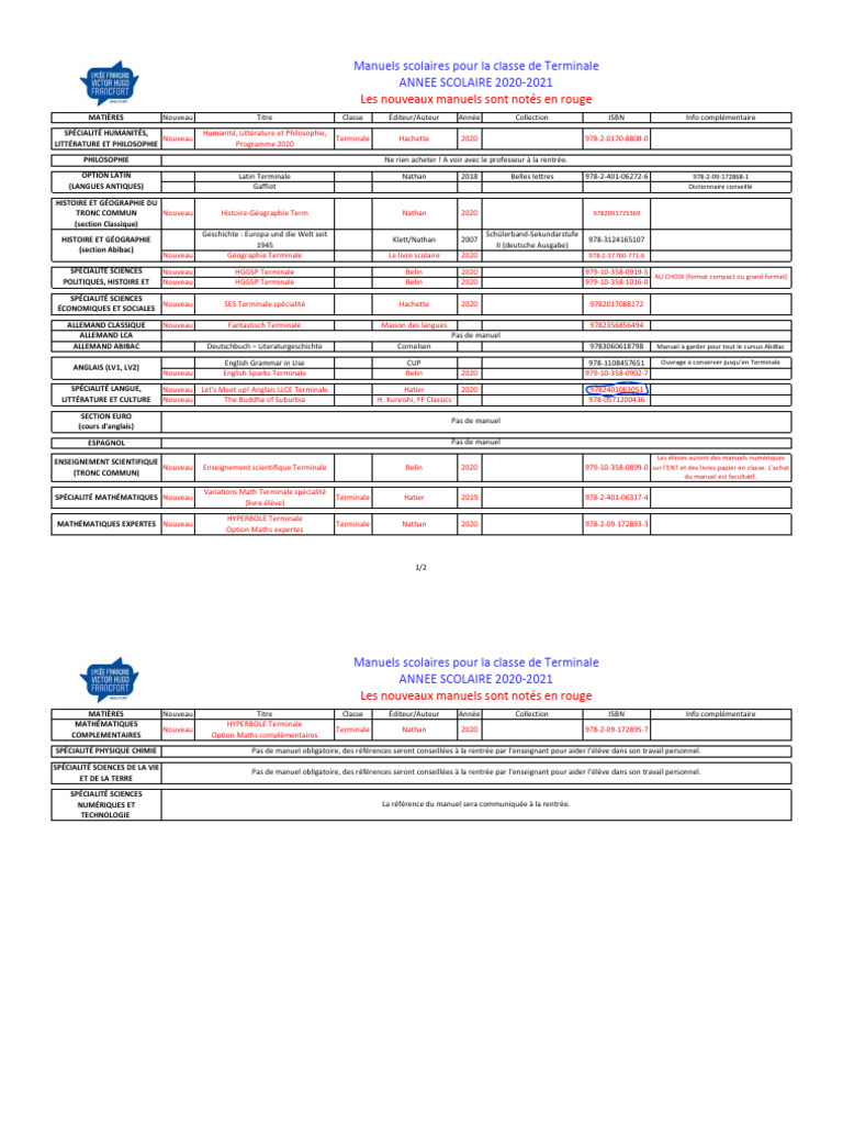 Nouveaux Manuels Lycée 2020 2021 TERMINALES V2 | PDF